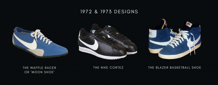 Reebok vs Nike: Battle of the Footwear Brands - 90s Fashion World