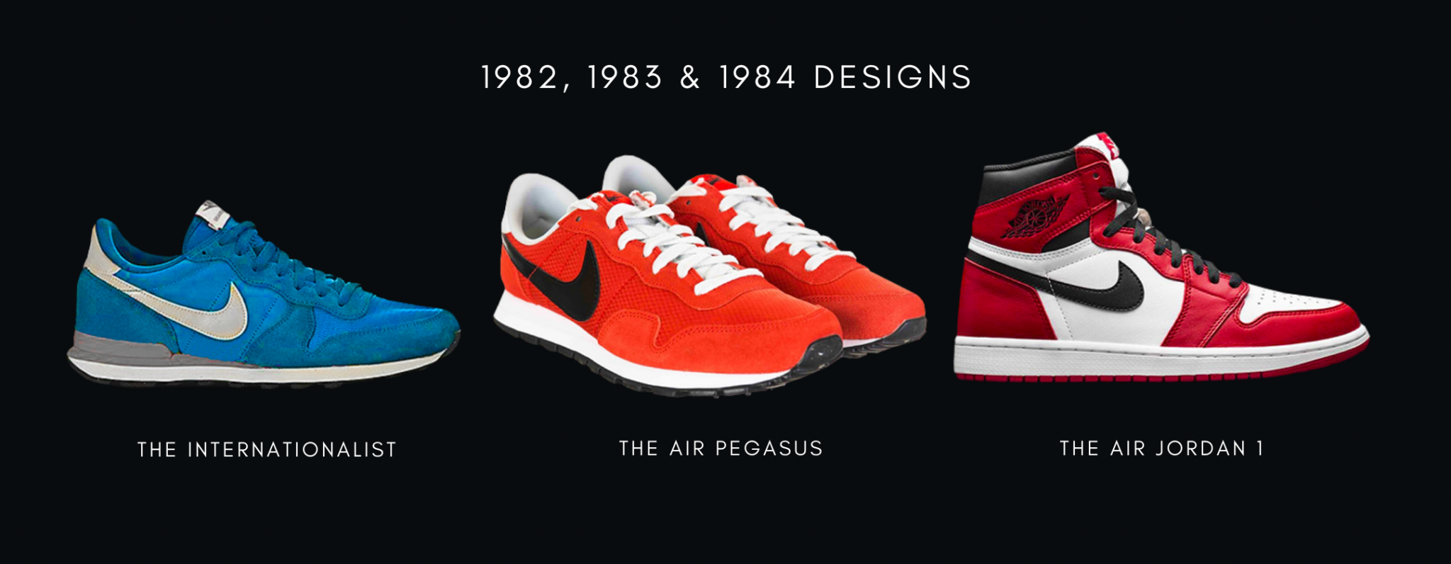 Reebok vs Nike: Battle of the Footwear Brands - 90s Fashion World